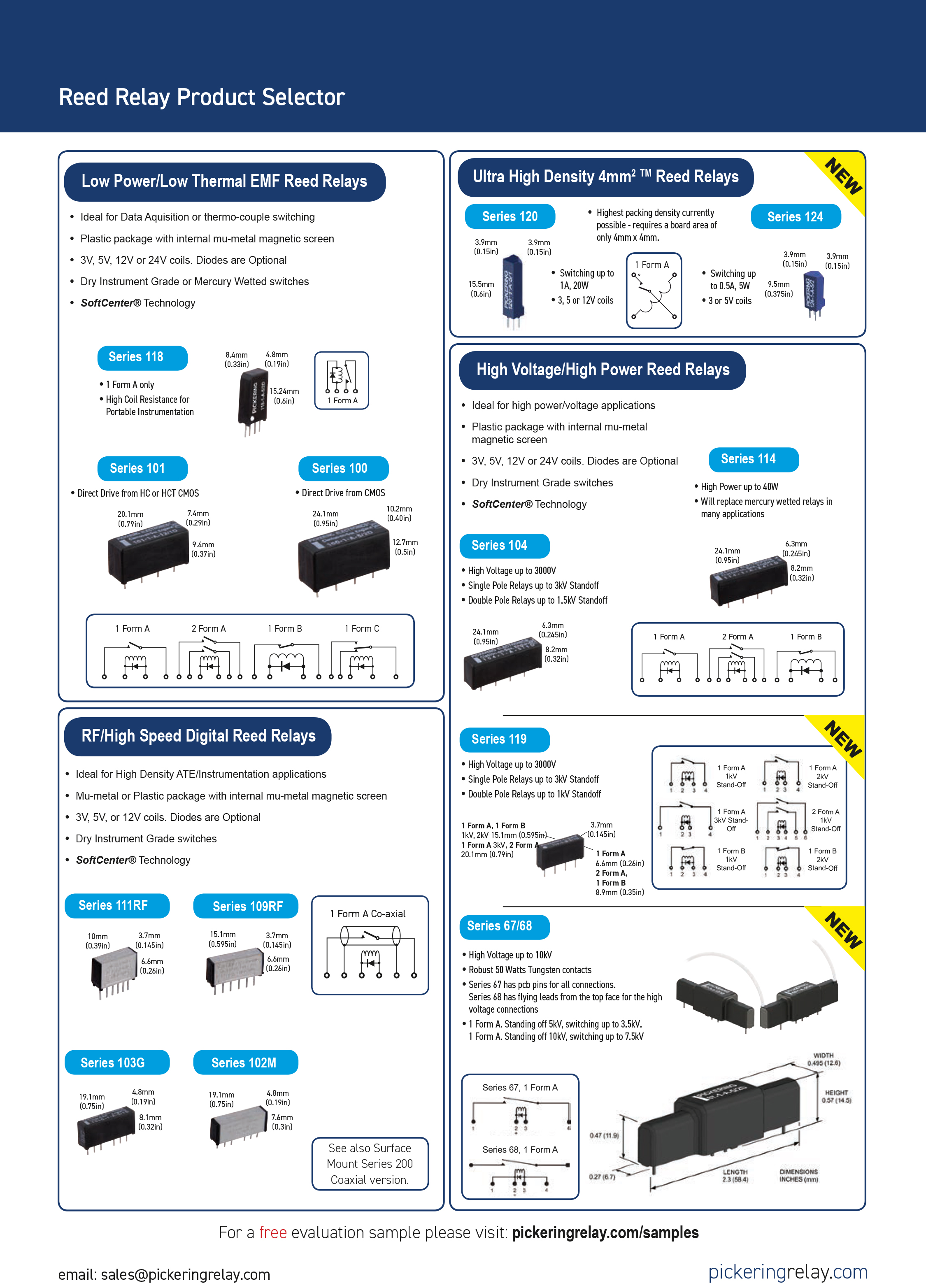 Technical Guide - Pickering Electronics Ltd