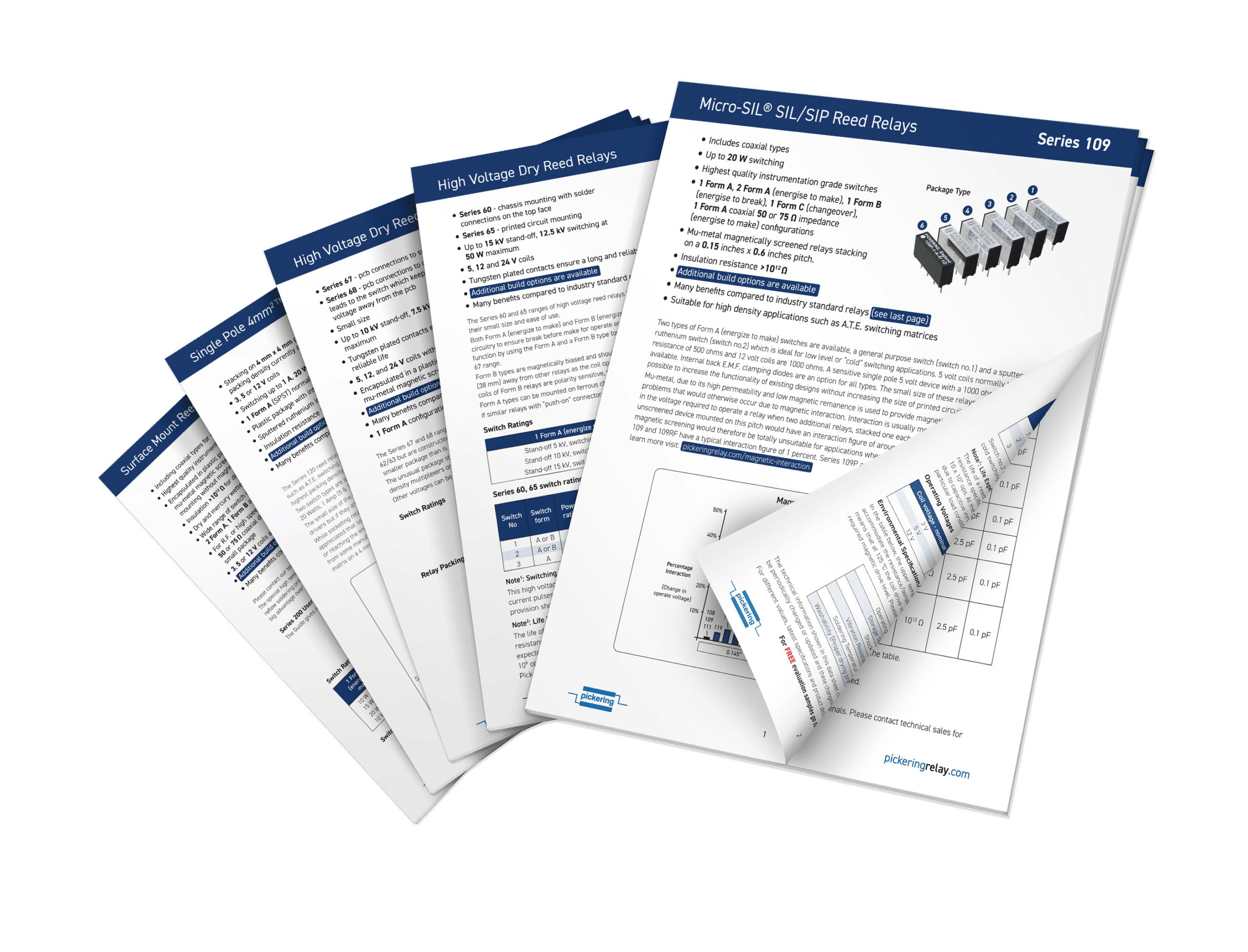 Pickering Reed Relay - Data Sheets - Leaders in Reed Relays