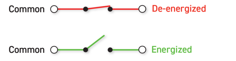Understanding Reed Relay Terminology - Pickering Electronics Ltd
