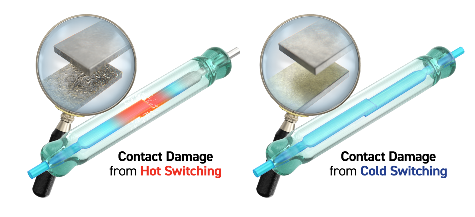 Avoiding Failure Modes in Reed Relays - Pickering Electronics Ltd