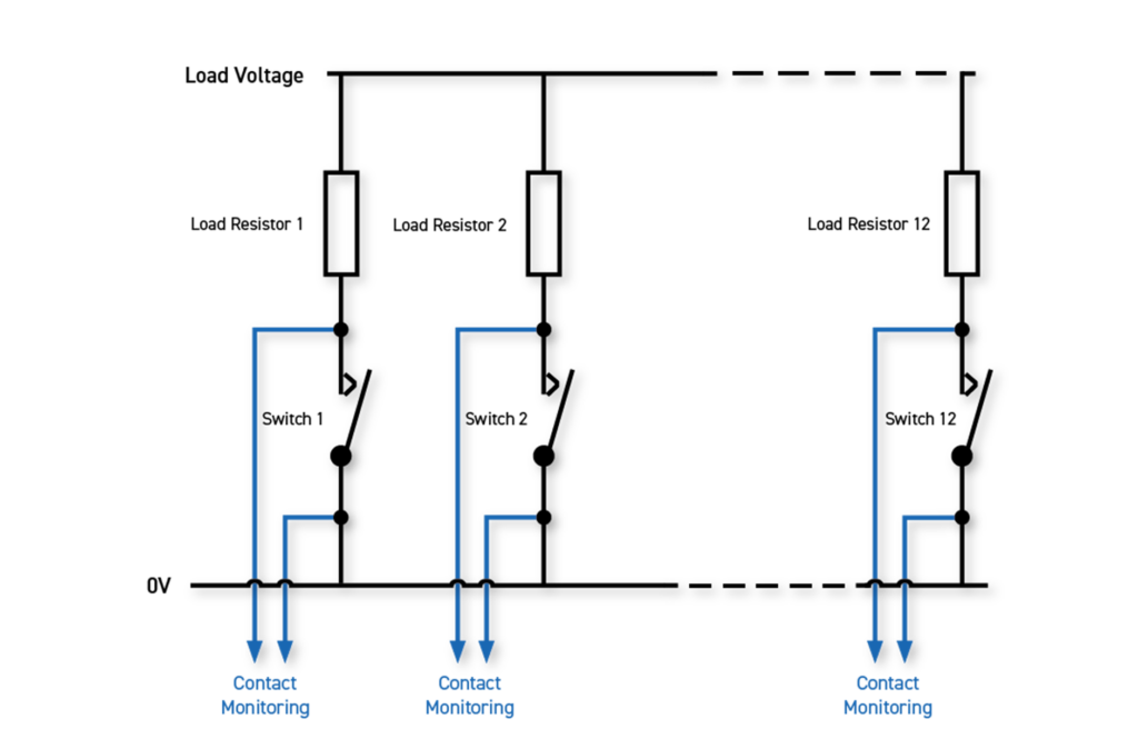Reed Relay Life Expectancy - Pickering Electronics Ltd