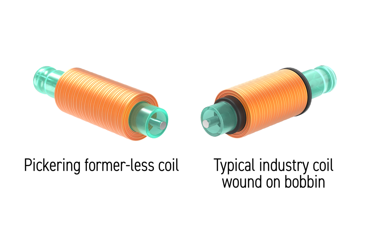 Formerless coils in reed relays